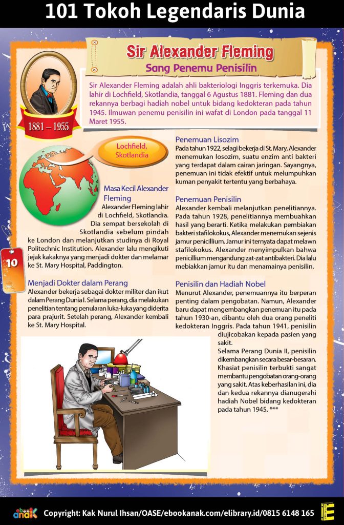 101 Tokoh Legendaris Dunia: Sir Alexander Fleming; Sang Penemu ...