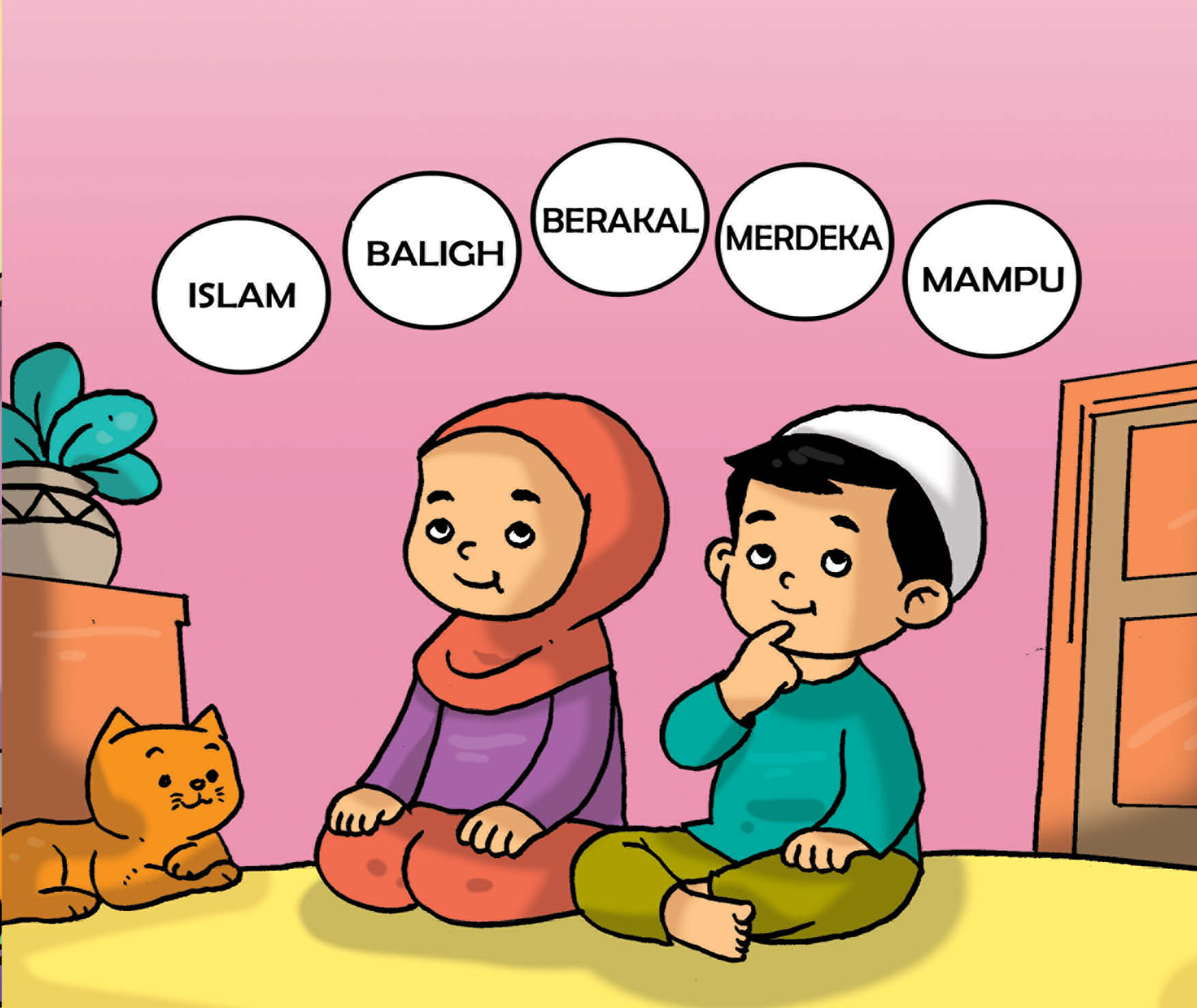 ebook panduan bergambar manasik haji dan umrah Arsip - elibrary.id